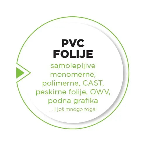 PVC Folije – Jet Direct
